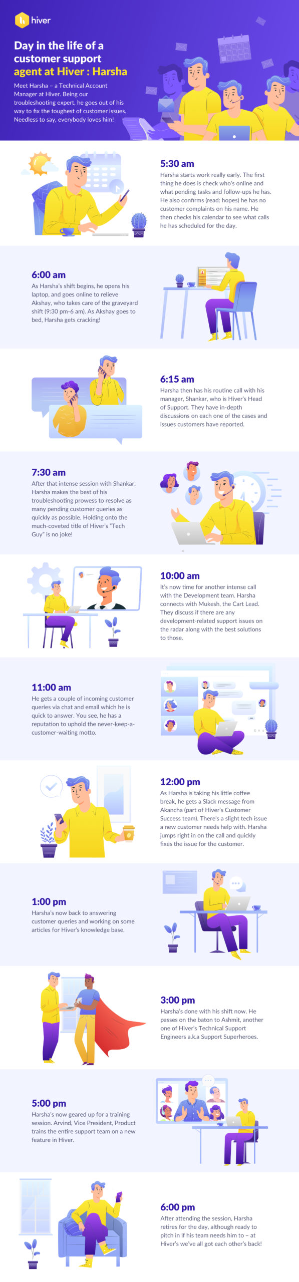 A Day in the Life of a Customer Support Rep