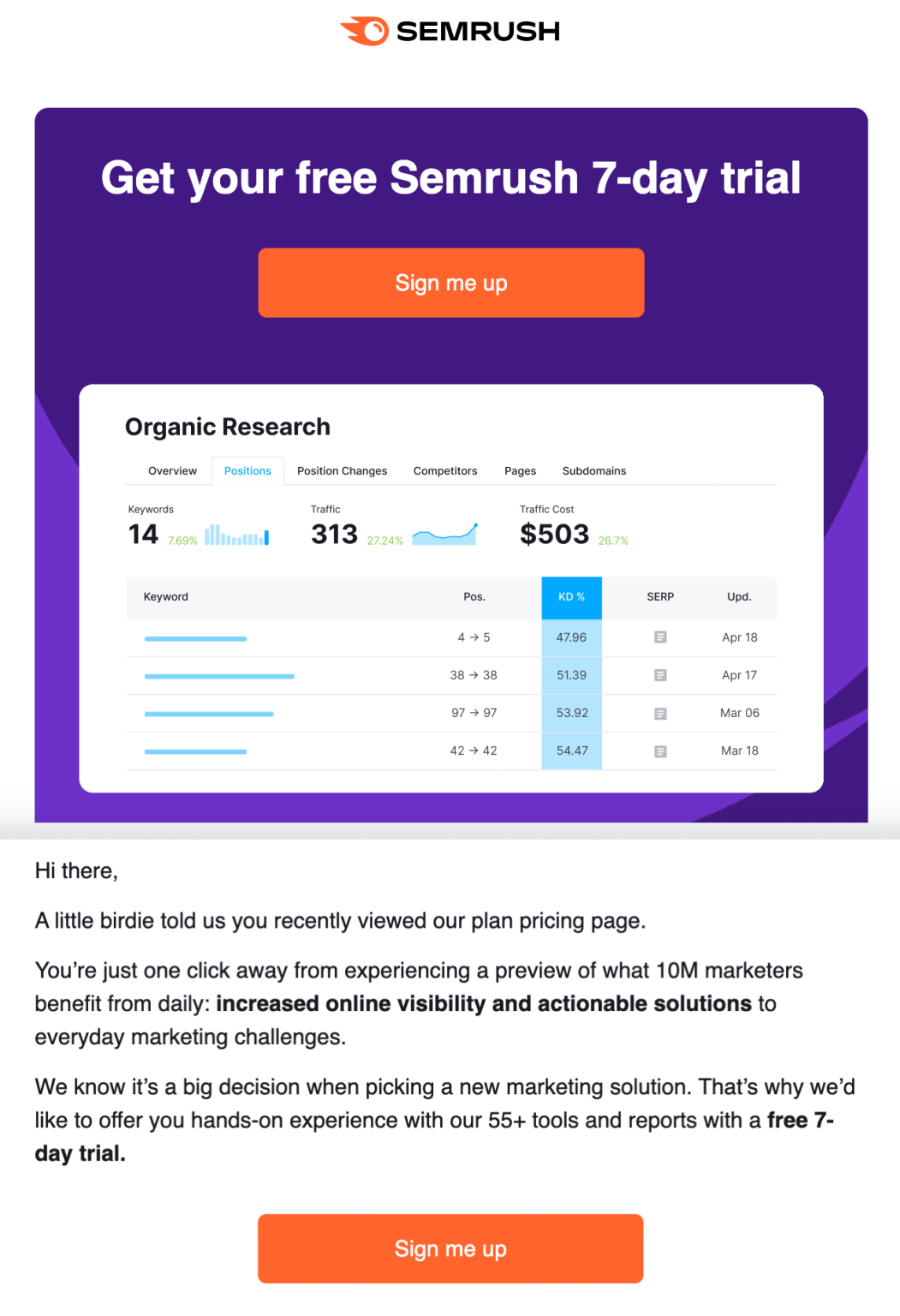 How to Write a Win-Back Customer Email Template That Works