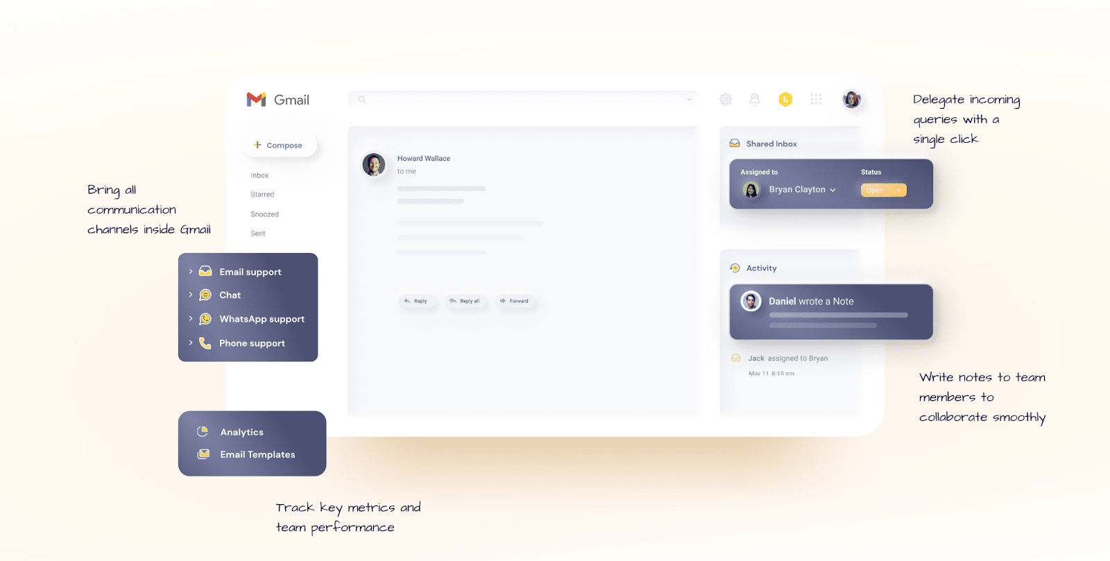 10 Best Gmail Template Extensions to boost Productivity