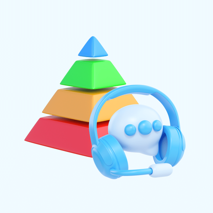 Tiered Customer Support Model: A Complete Guide (2025)