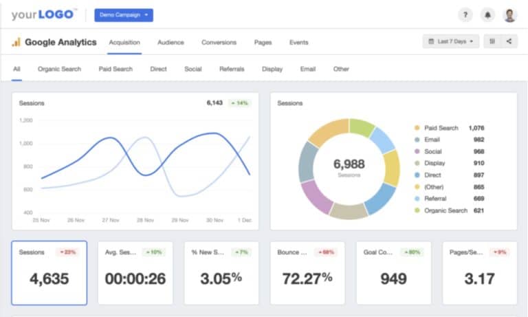 What is customer acquisition? Tools, ROI, and 2025 strategy.