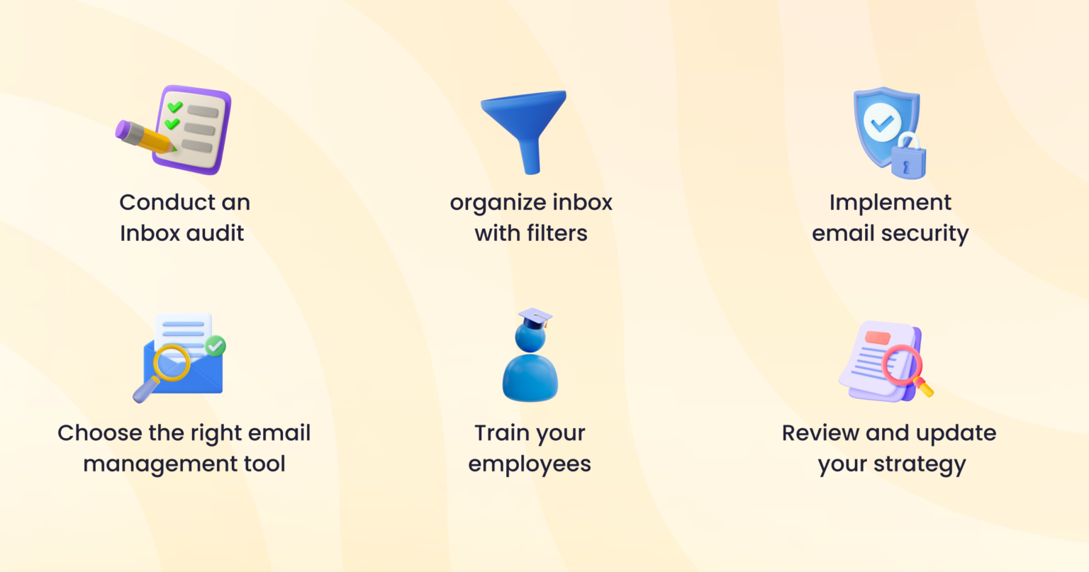 Enterprise Email Management: Tools, Tips, and Best Practices