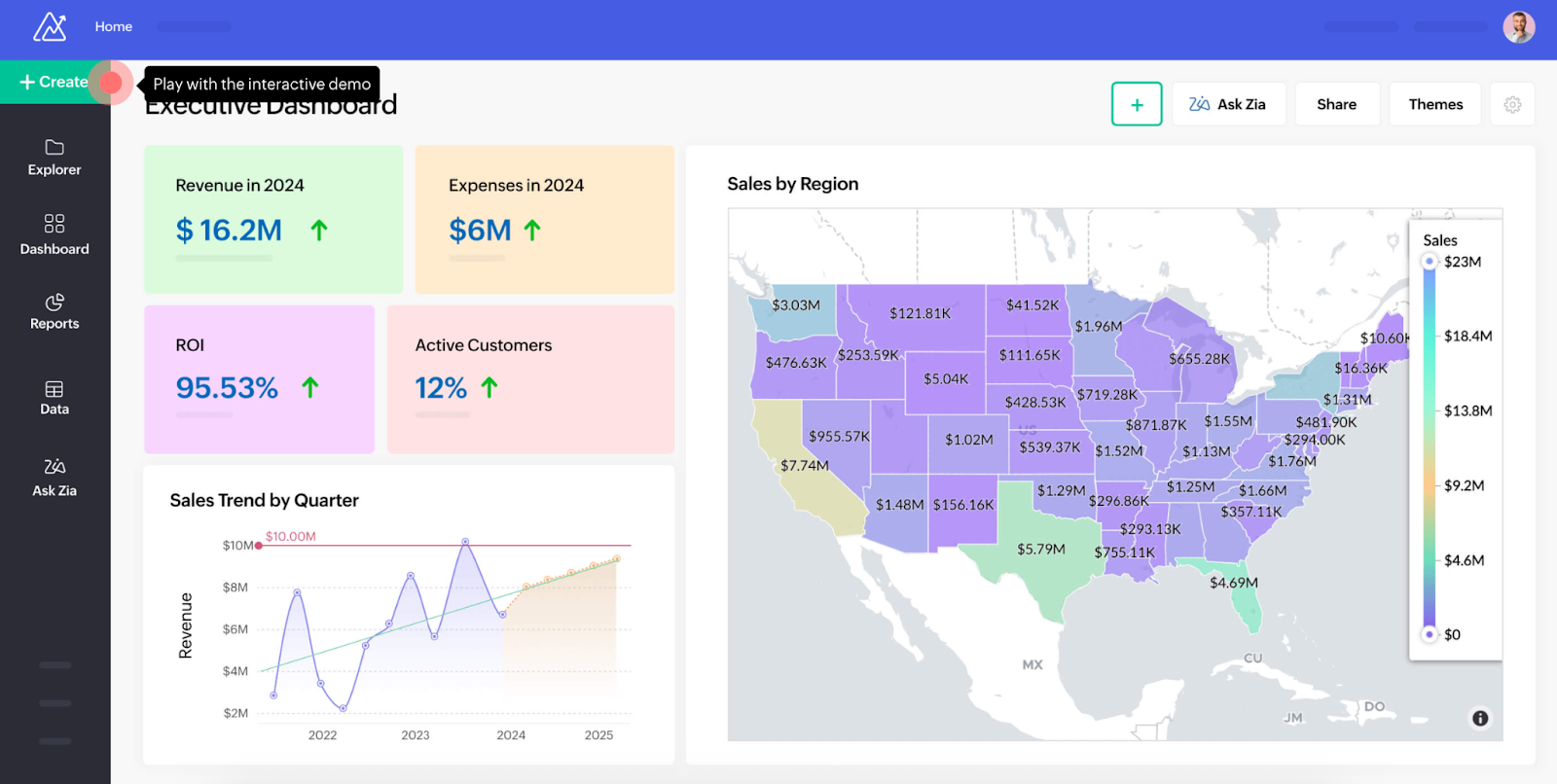 Outlook Analytics Tools: Setup, Metrics & Benefits (2025)