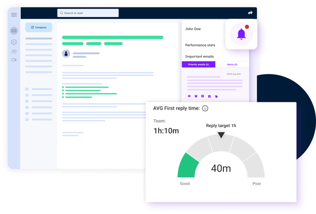 Outlook Analytics Tools to Track Email Performance