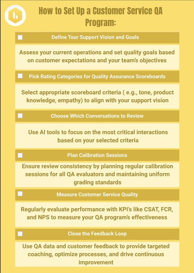 Customer Service Quality Assurance : 9 Strategies to Deliver High ...