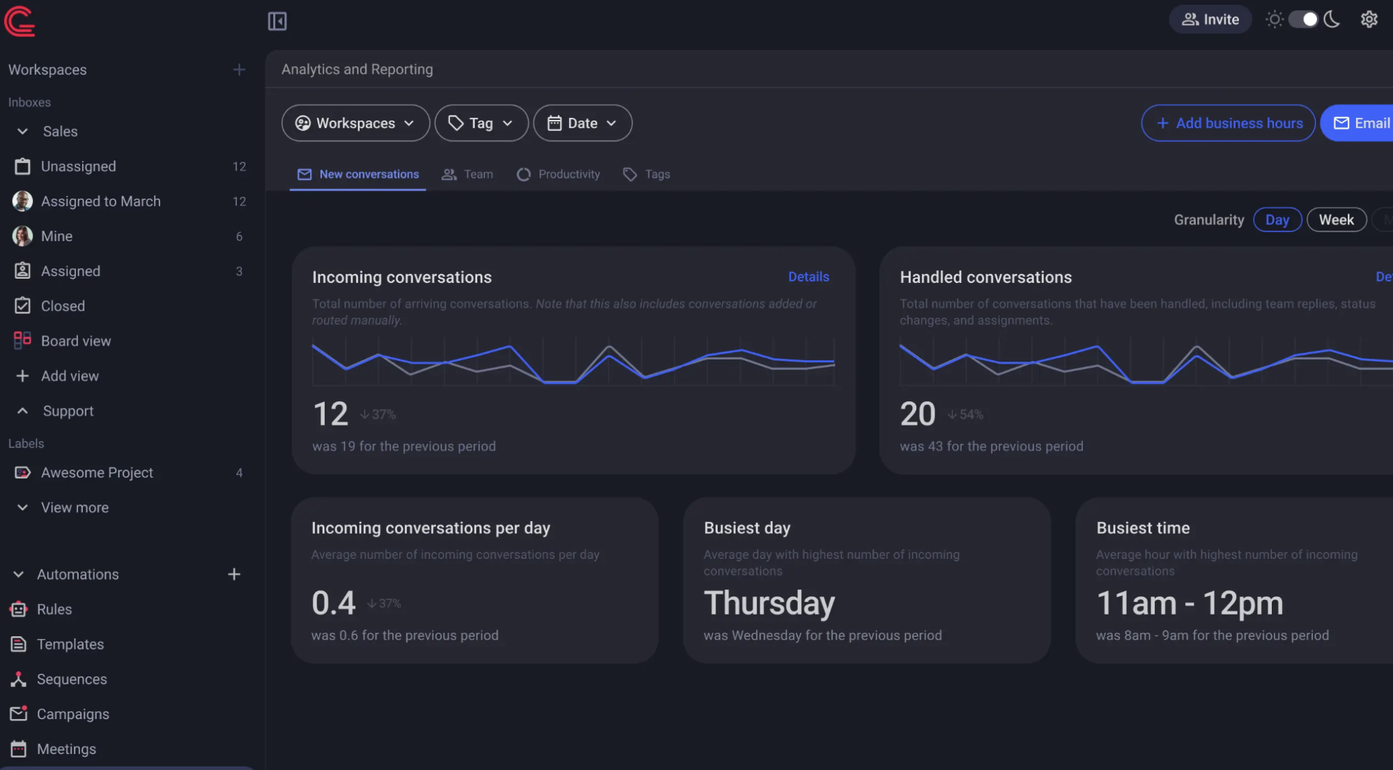 Guide to Gmail Analytics (Top Gmail Analytics Tools in 2025)