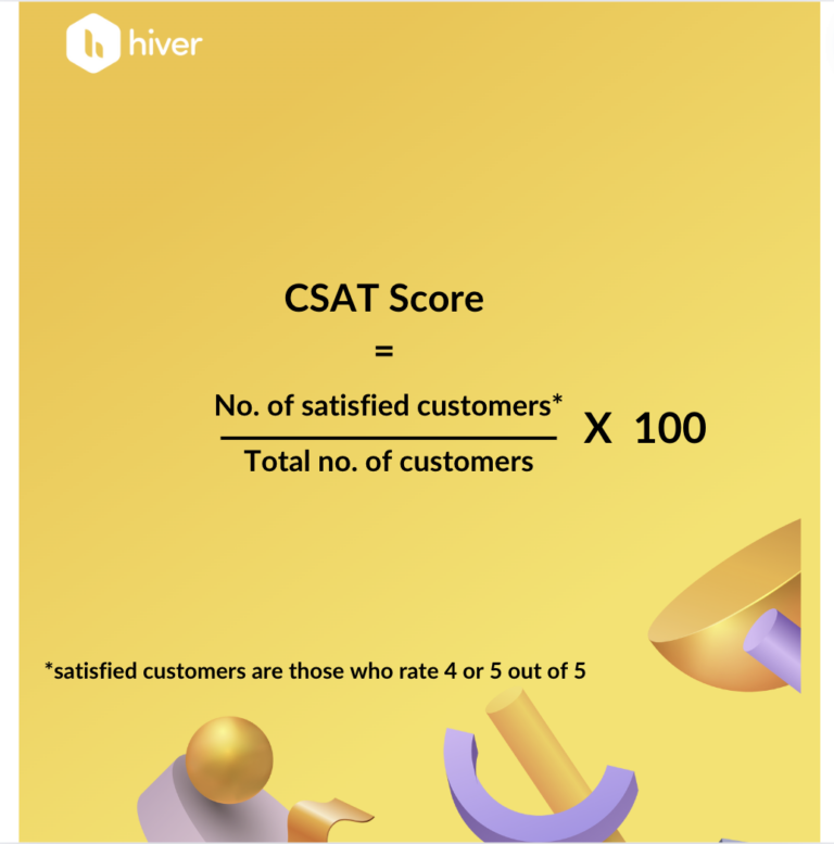 11 Key Customer Engagement Metrics to Track in 2025.