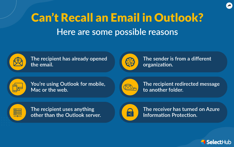 How to Recall and Replace Email in Outlook ? (2025 Guide)