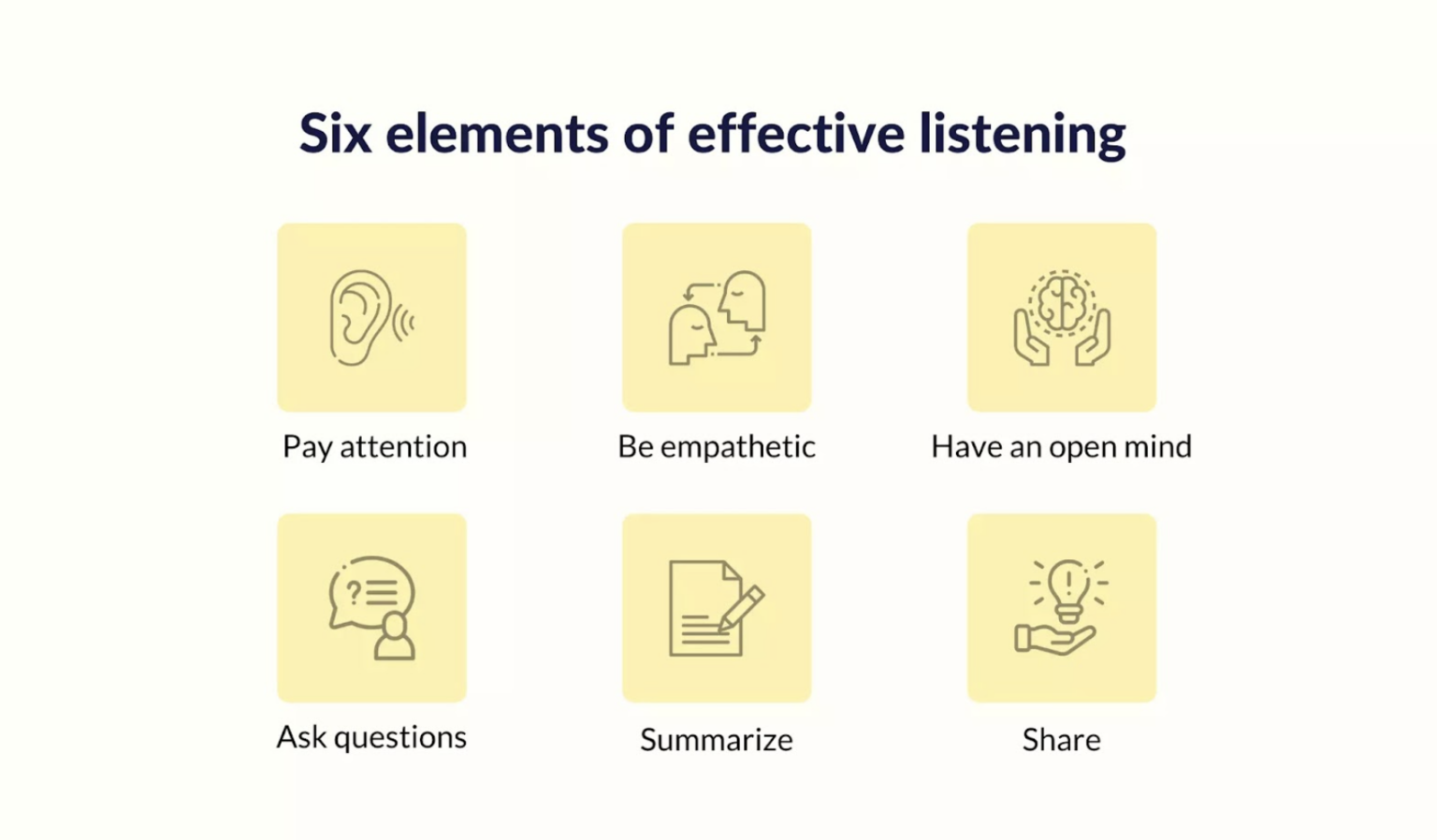 13 Customer Service Techniques You Need to Master in 2025.