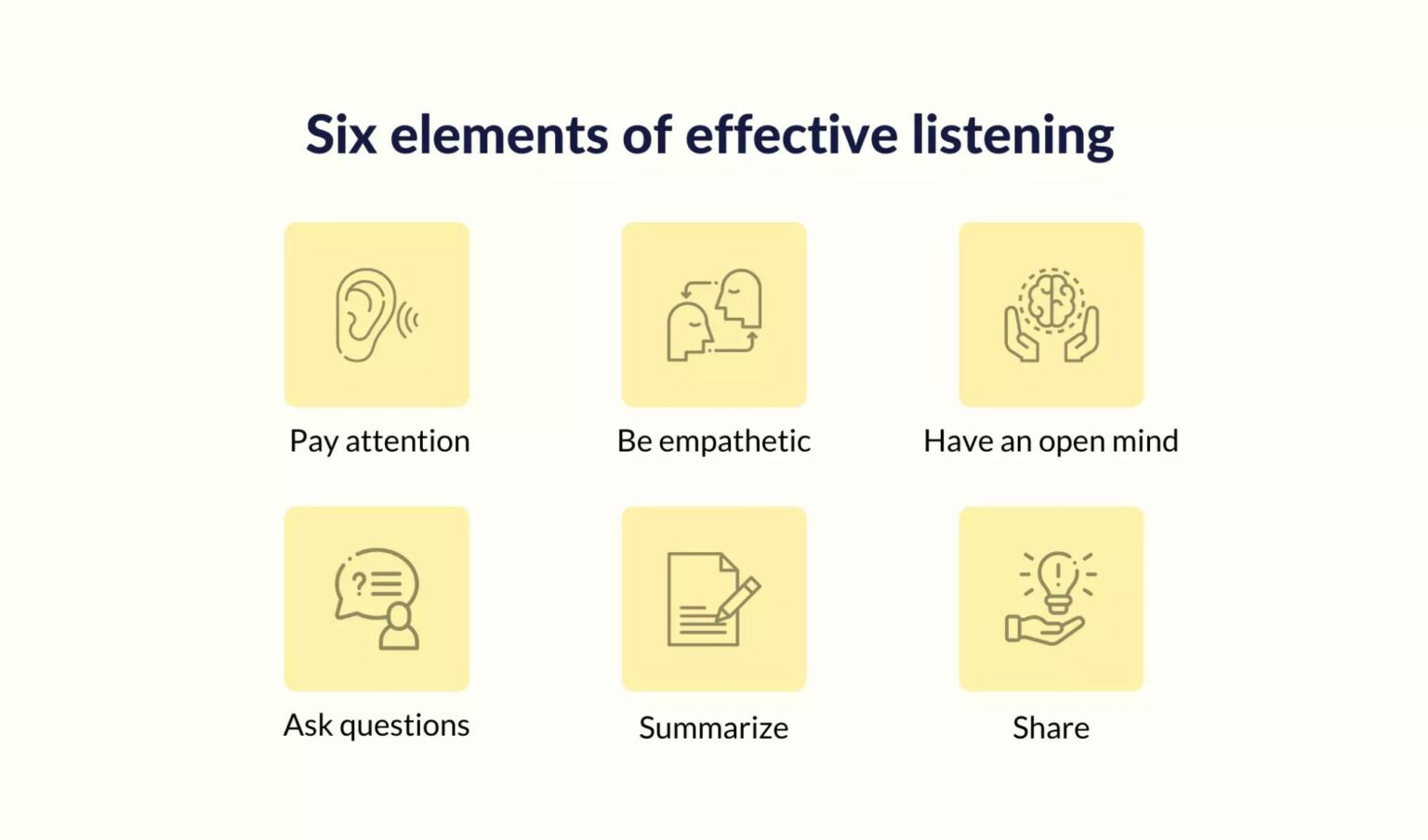 17 Essential Customer Service Skills + How to Develop Them