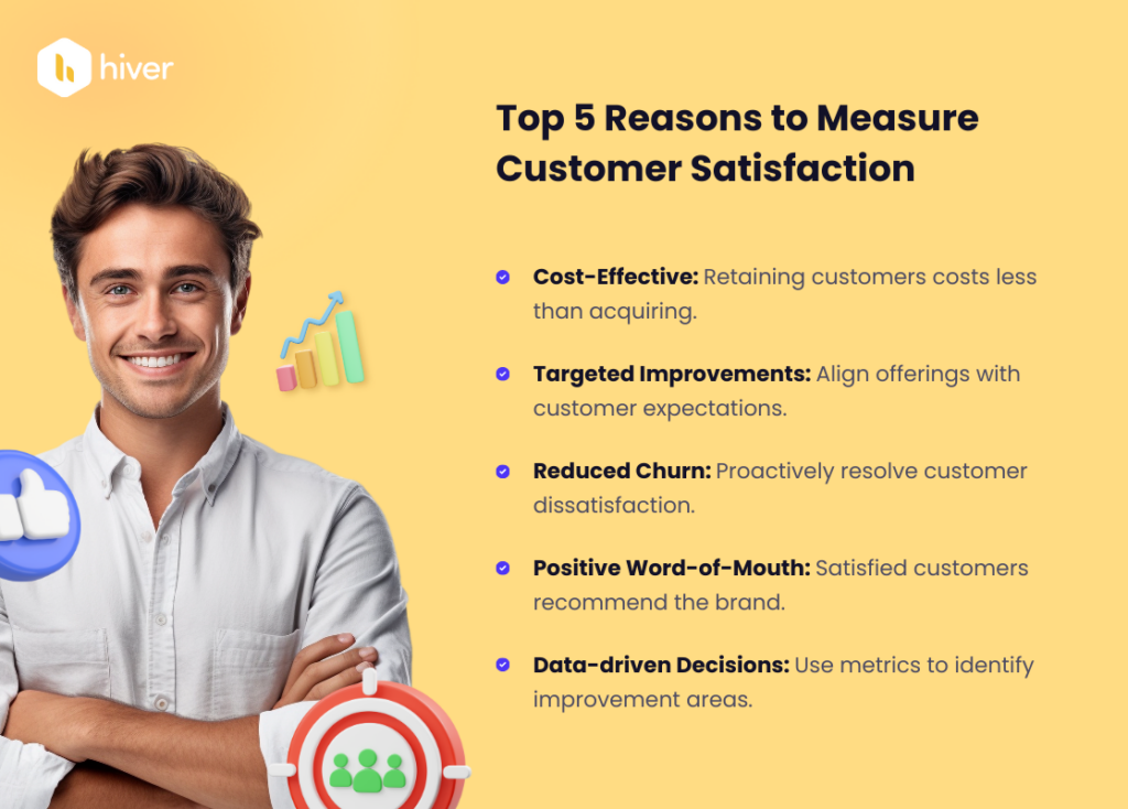 7 Ways to Measure Customer Satisfaction