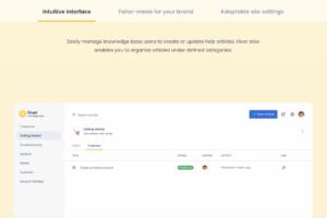 What is Average Resolution Time (ART)? How to Reduce it in 2025
