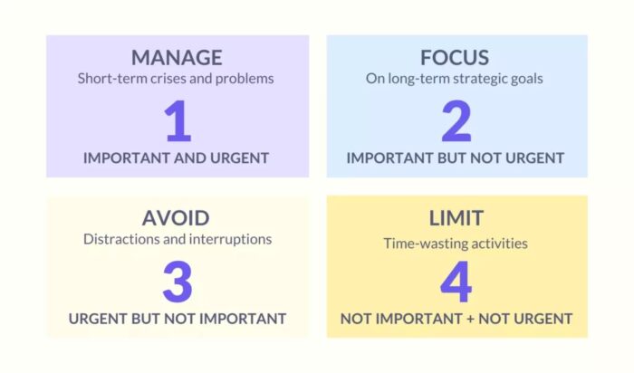 17 Essential Customer Service Skills + How to Develop Them