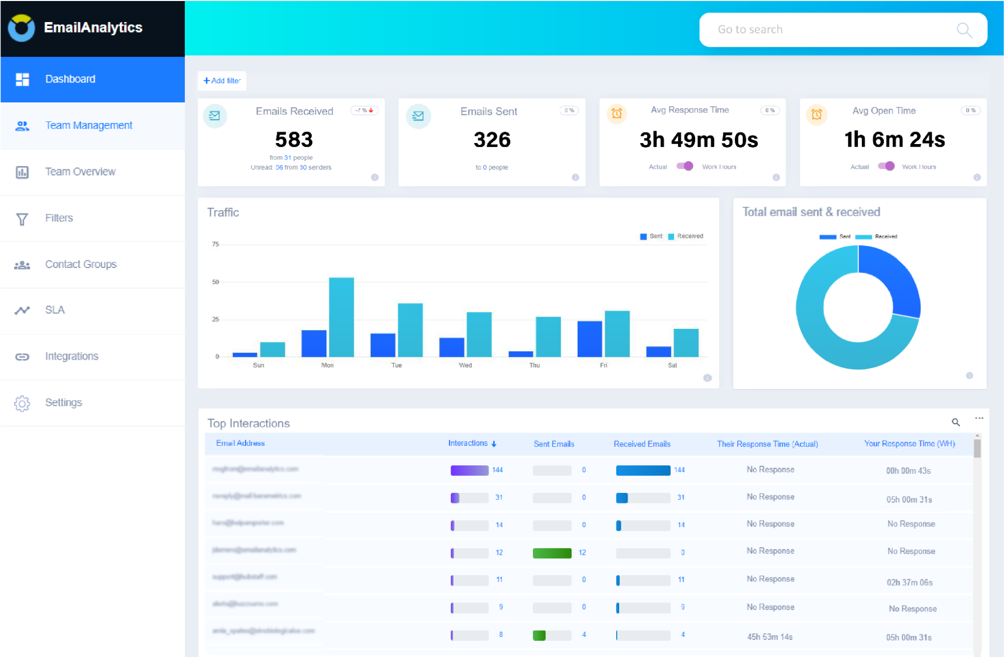 Outlook Analytics Tools: Setup, Metrics & Benefits (2025)
