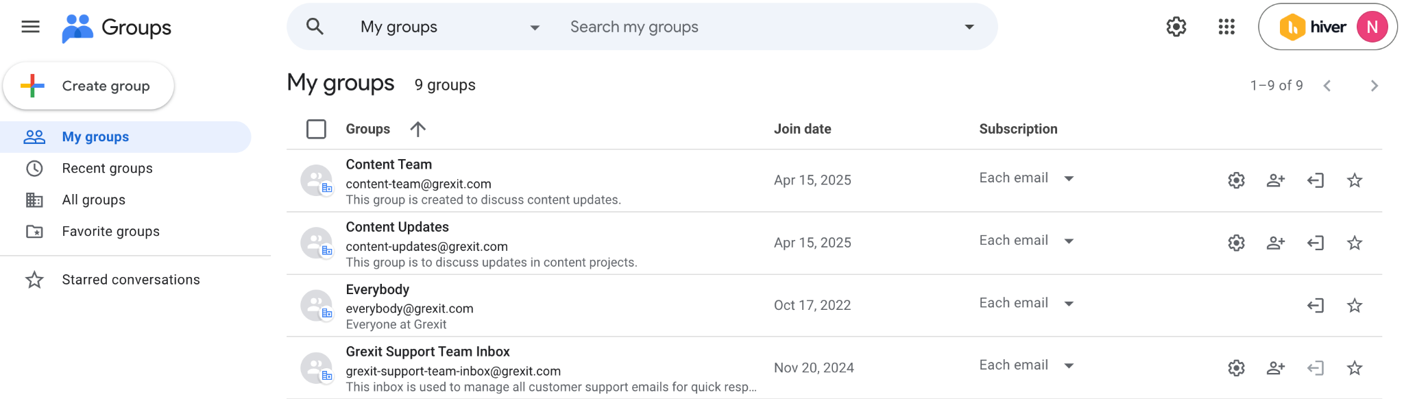 Google Groups: Definition, How to Use it, Features, Alternatives