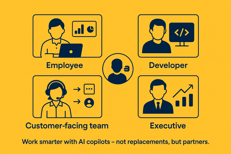 AI Copilot Explained: How It Works, Use Cases, and Benefits