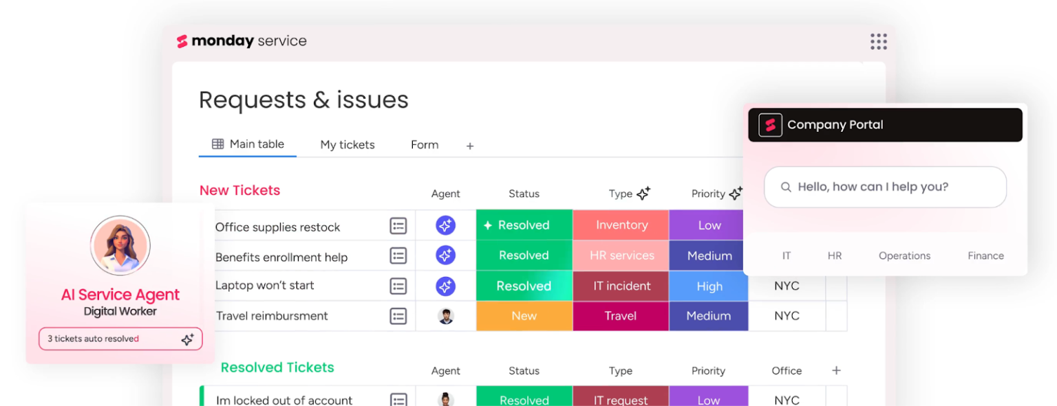 IT Ticketing Systems: Compare Top 10 Tools in 2025
