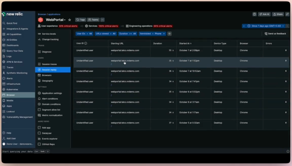 Best SolarWinds Competitors & Alternatives in 2025