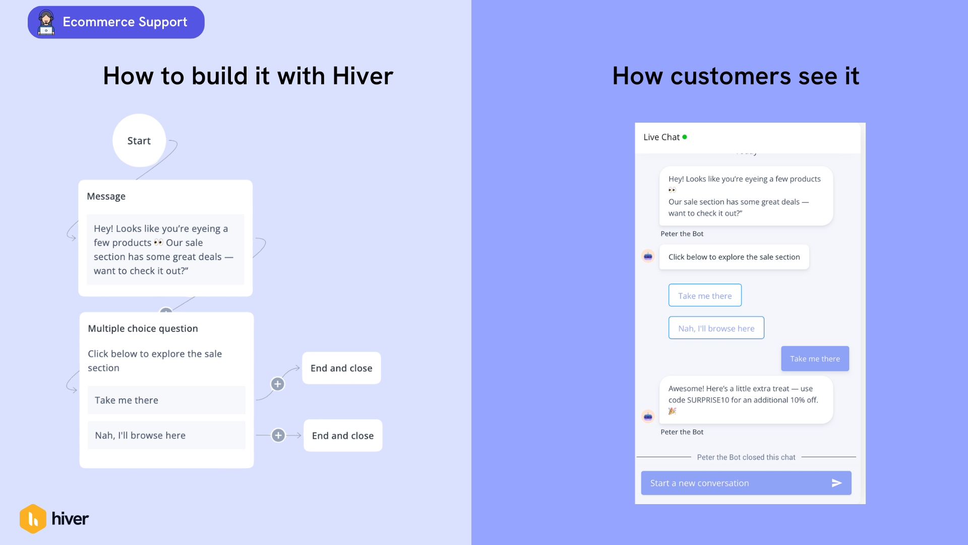10+ Free (& Editable) Chatbot Templates To Improve CX