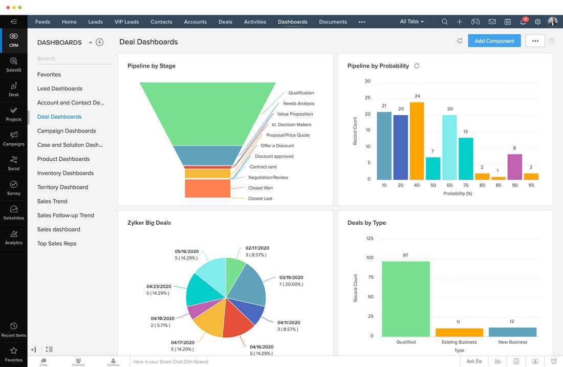CRM Ticketing System(2026): What It Is, How It Works + 8 Best Tools